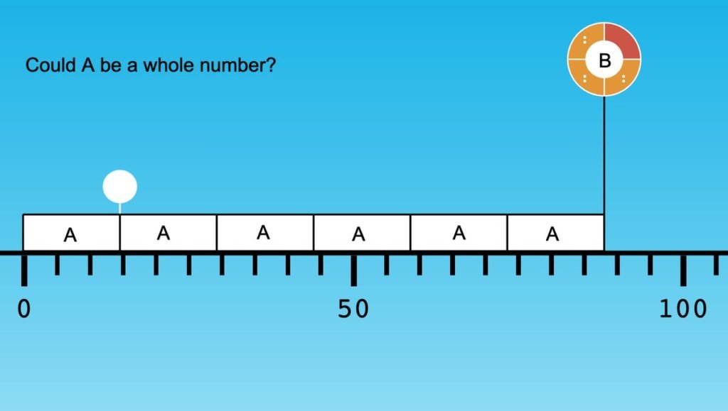Math Routines – Beyond the Algorithm
